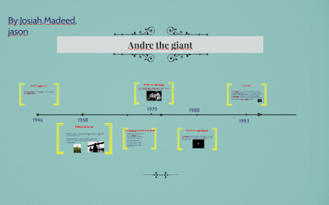 Andre the giant by josiah whynn on Prezi