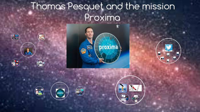 Thomas Pesquet and the mission Proxima by Emeline Courchay on Prezi