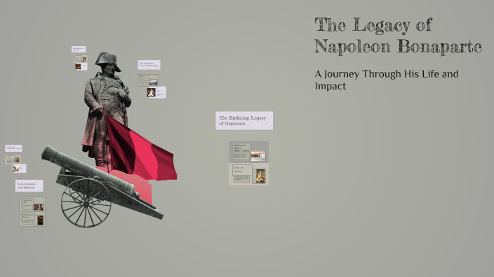 The Legacy of Napoleon Bonaparte by arthur verbist on Prezi