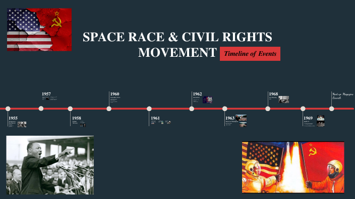 Space Race & Civil Rights Movement Timeline by Mahrukh Saleem on Prezi