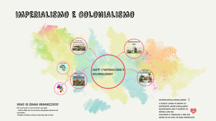 IMPERIALISMO E COLONIALISMO by Beatrice Rinaldi on Prezi