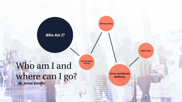 Who am I and where can I go? by J G on Prezi