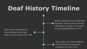 ASL Timeline by bruh bruh on Prezi Design
