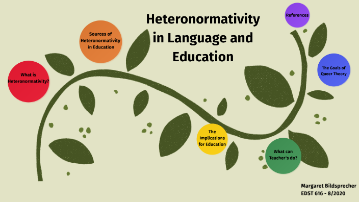 Heteronormativity In Language and Education by Margaret Bildsprecher on ...