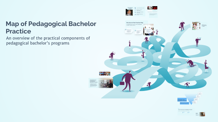 Map of Pedagogical Bachelor Practice by Nadia Mukha on Prezi
