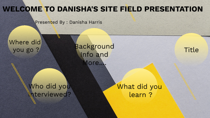 DANISHA'S SOCIAL FIELD SITE by Danisha Harris on Prezi