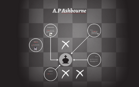 A.P Ashbourne by Dalton Culp on Prezi