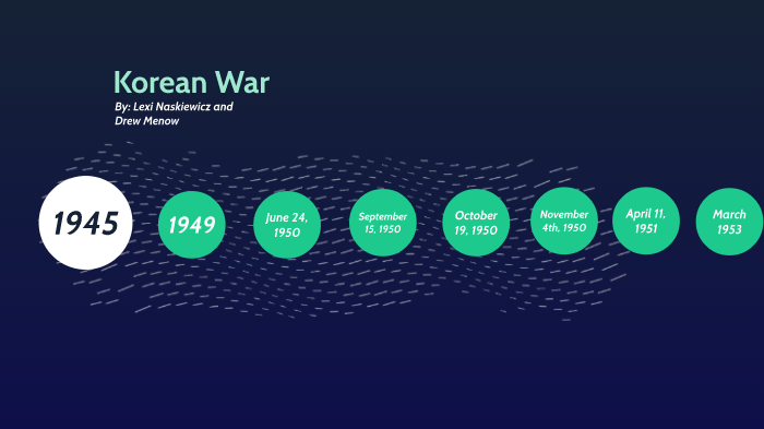 Korean War Timeline by Lexi Naskiewicz on Prezi