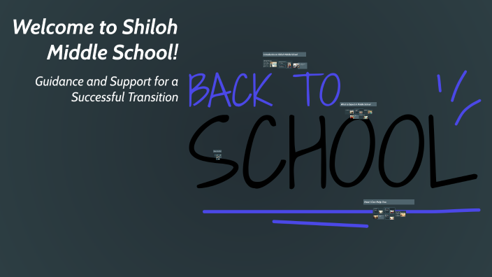 Welcome to Shiloh Middle School! by T Crenshaw on Prezi