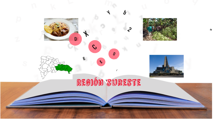 La región sureste de RD by Revolution of Tradition on Prezi Next