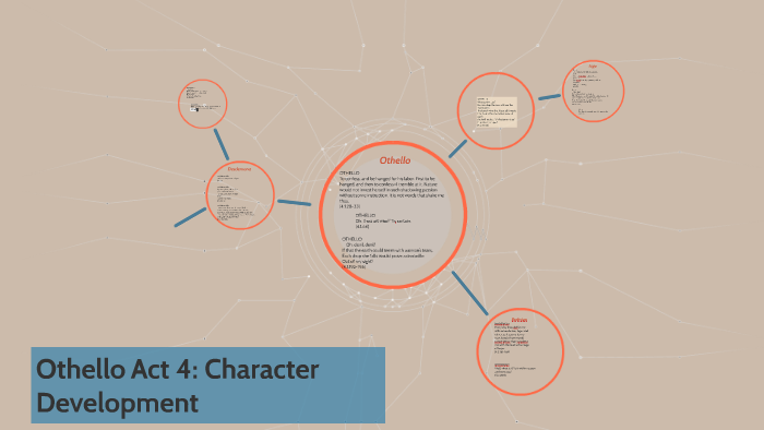Othello Act 4: Character Development by Stephanie Panteleris on Prezi