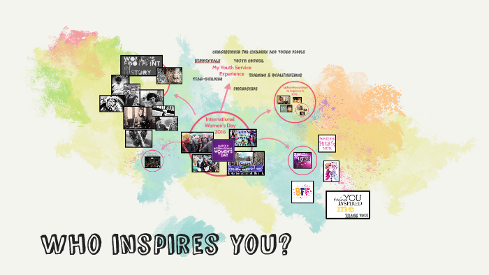 Who inspires you? by Amelia Deehan on Prezi