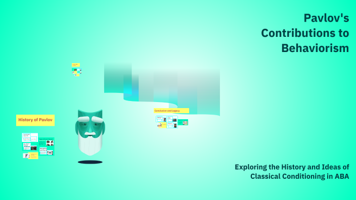 Pavlov's Contributions to Behaviorism by Hailey Appleby on Prezi