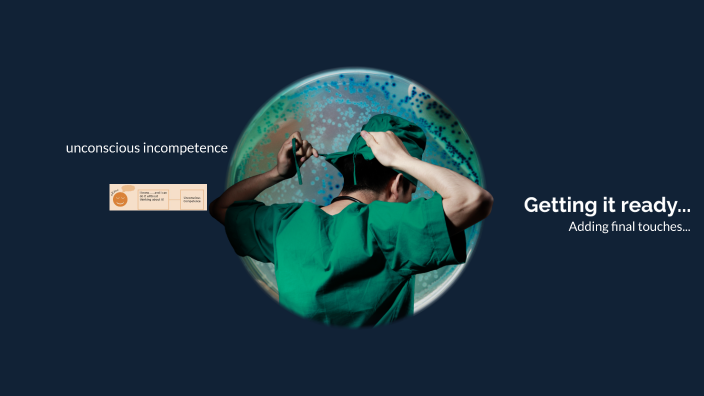 Navigating the Conscious Competence Learning Cycle in Surgical ...