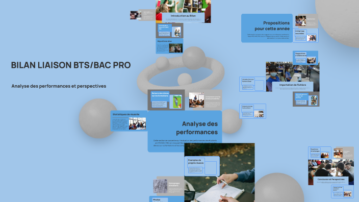 BILAN LIAISON BTS/BAC PRO by Sandrine LIBLIN on Prezi