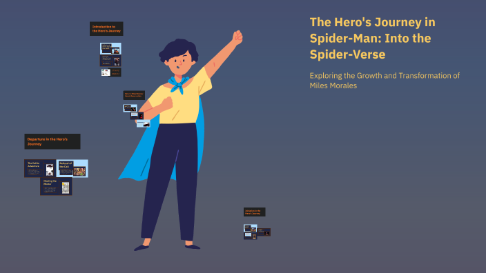 The Hero's Journey in Spider-Man: Into the Spider-Verse by Jayden ...