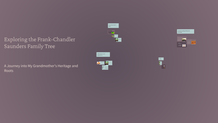Exploring the Frank-Chandler Saunders Family Tree by Frank Saunders on ...