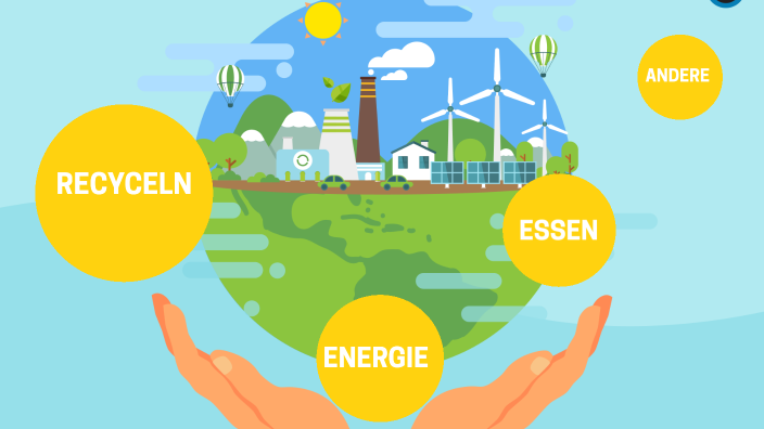 Umwelt Deutsch by on Prezi