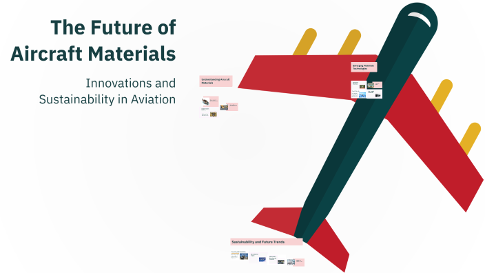 The Future of Aircraft Materials by Neeraj hari on Prezi