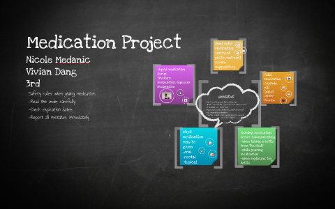Medication Project by Nicole Medanic