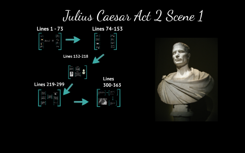 Portia From Julius Caesar Statue