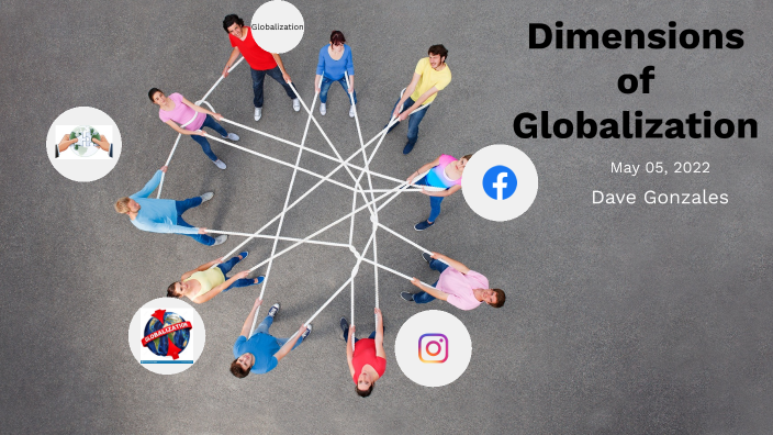 Dimensions of Globalization by Mark Dave Castro on Prezi