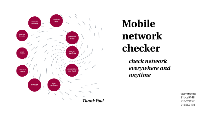 network checker by NALLA SUNEEL 21BCE9148 on Prezi