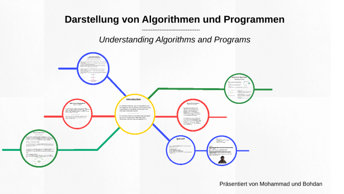 Darstellung von Algorithmen und Programmen by Mohammad Abdul Wadud on Prezi