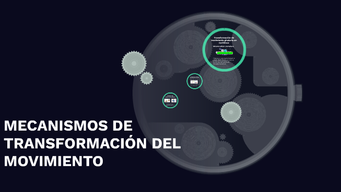 MECANISMOS DE TRANSFORMACIÓN DEL MOVIMIENTO by Enrique sanchez on Prezi