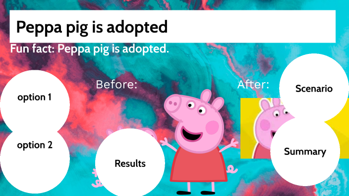 Peppa pig by Ethan Li on Prezi