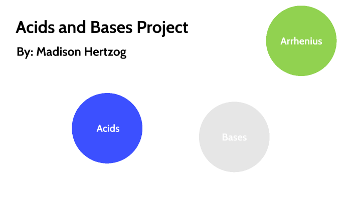 Acids And Bases Project by madison hertzog on Prezi