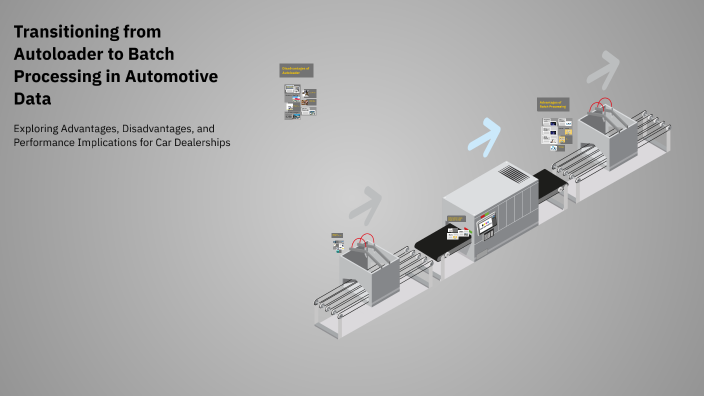 Transitioning from Autoloader to Batch Processing in Automotive Data by No Rules on Prezi