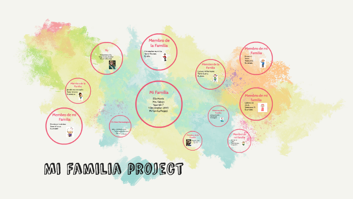 Mi Familia Project by Ella Morris on Prezi