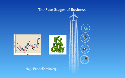 Four Stages Of Business Cycle by Bard Kaminsky on Prezi