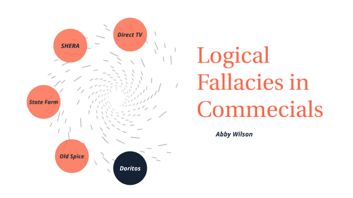 Logical Fallacies in Commercials by abby wilson on Prezi