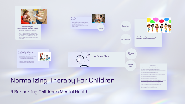 Normalizing Therapy For Children by Jazmine Villarreal on Prezi