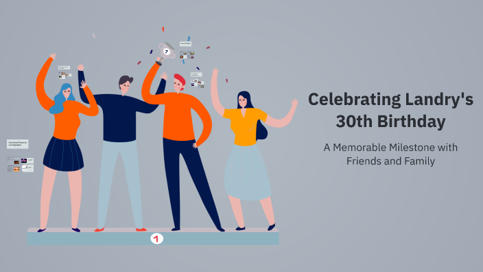 Celebrating Landry's 30th Birthday by Kaylie Freeman on Prezi