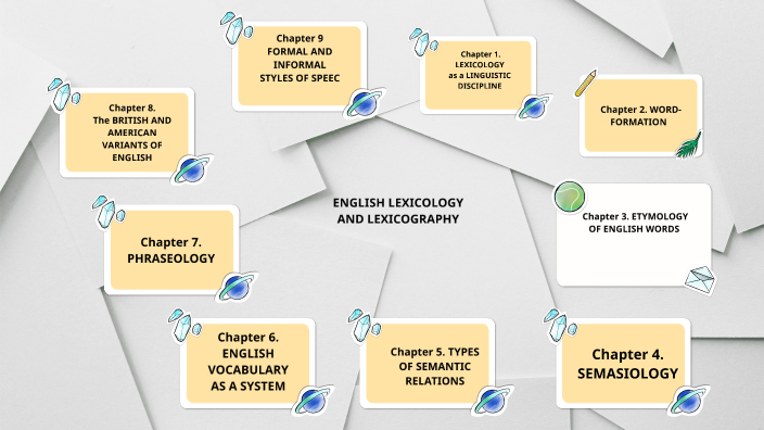 ENGLISH LEXICOLOGY AND LEXICOGRAPHY by Angel Fausto Toaquiza Vega on Prezi