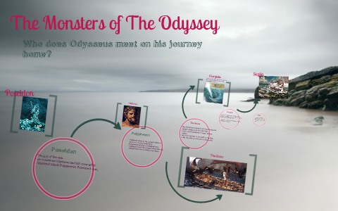 The Monsters of the Odyssey by Stephanie Guillerme on Prezi