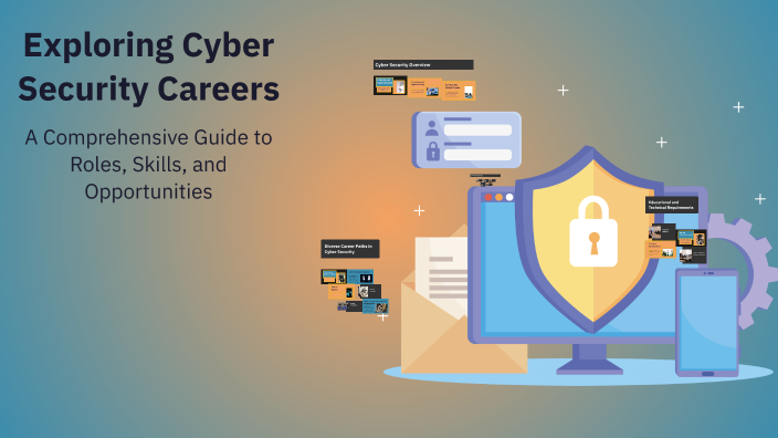 Exploring Cyber Security Careers by Rylan Mahanna on Prezi