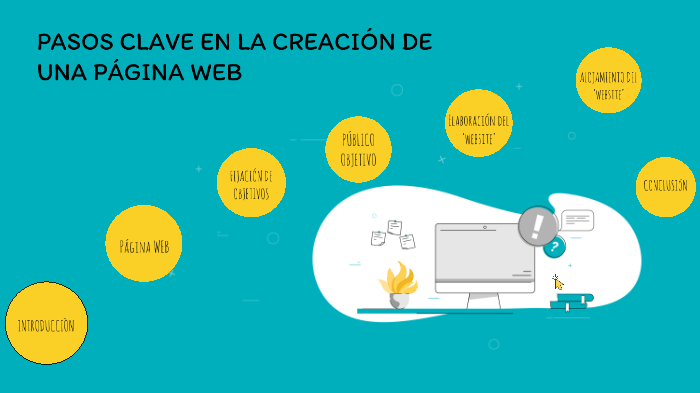 PASOS CLAVE EN LA CREACIÓN DE UNA PÁGINA WEB by ita cruz on Prezi