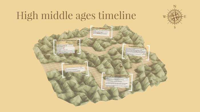 High middle ages timeline by on Prezi