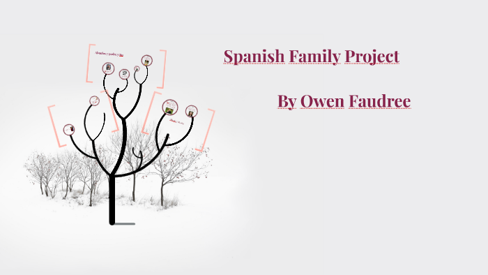 Spanish Family Project by on Prezi