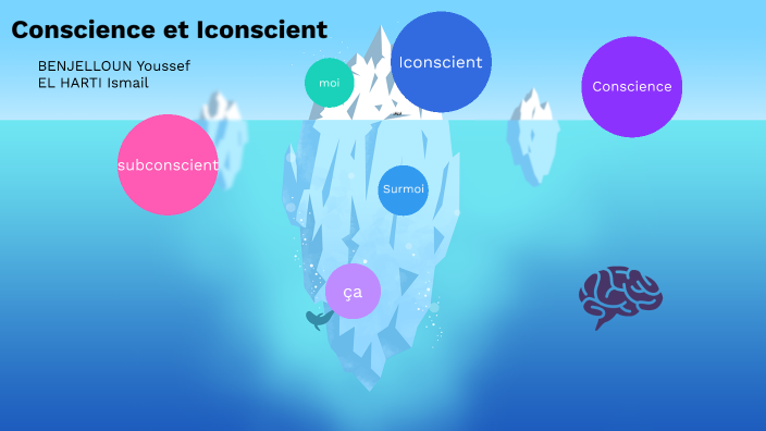 Conscience et Inconscient by younes AMRAOUI on Prezi