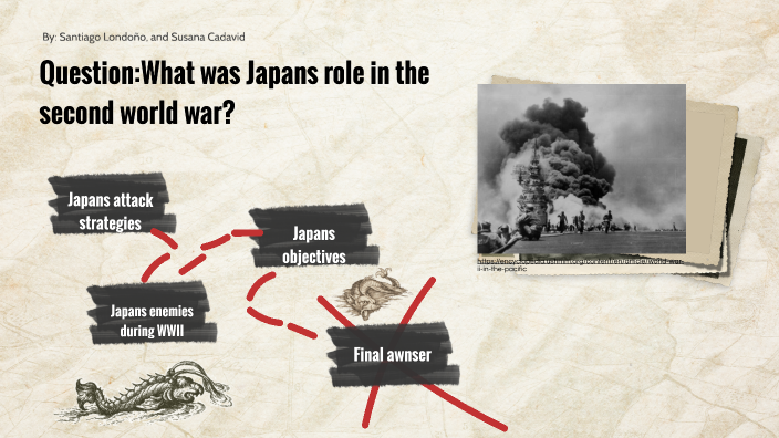 Japans role in ww2 by SANTIAGO LONDONO CONGOTE on Prezi
