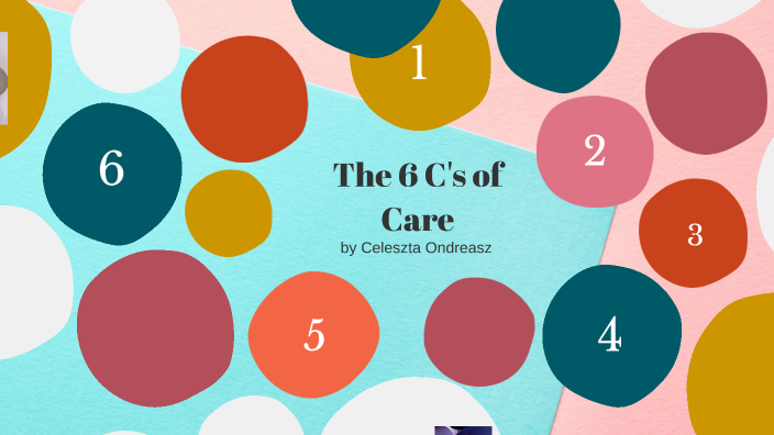 THE 6 C'S OF CARE by Celeszta Ondreasz on Prezi