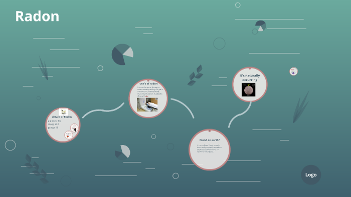 Radon by hunter daigle on Prezi