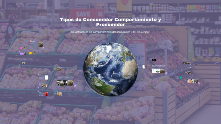 Tipos de Consumidor y Prosumidor by PILAR ORTIZ on Prezi