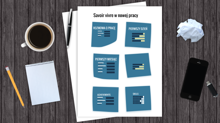 Savoir vivre w nowej pracy by Amelia Maras on Prezi