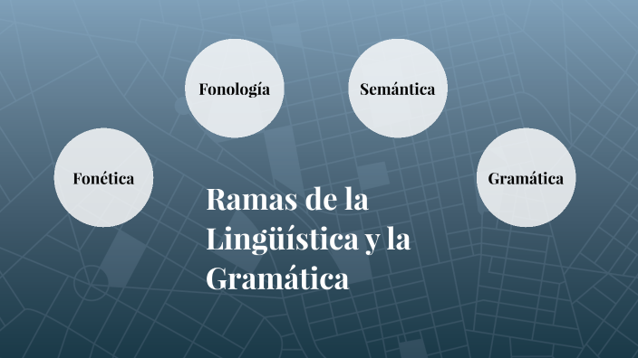 RAMAS DE LA LINGÜÍSTICA Y DE LA GRAMÁTICA by Andrés Felipe Arenas ...